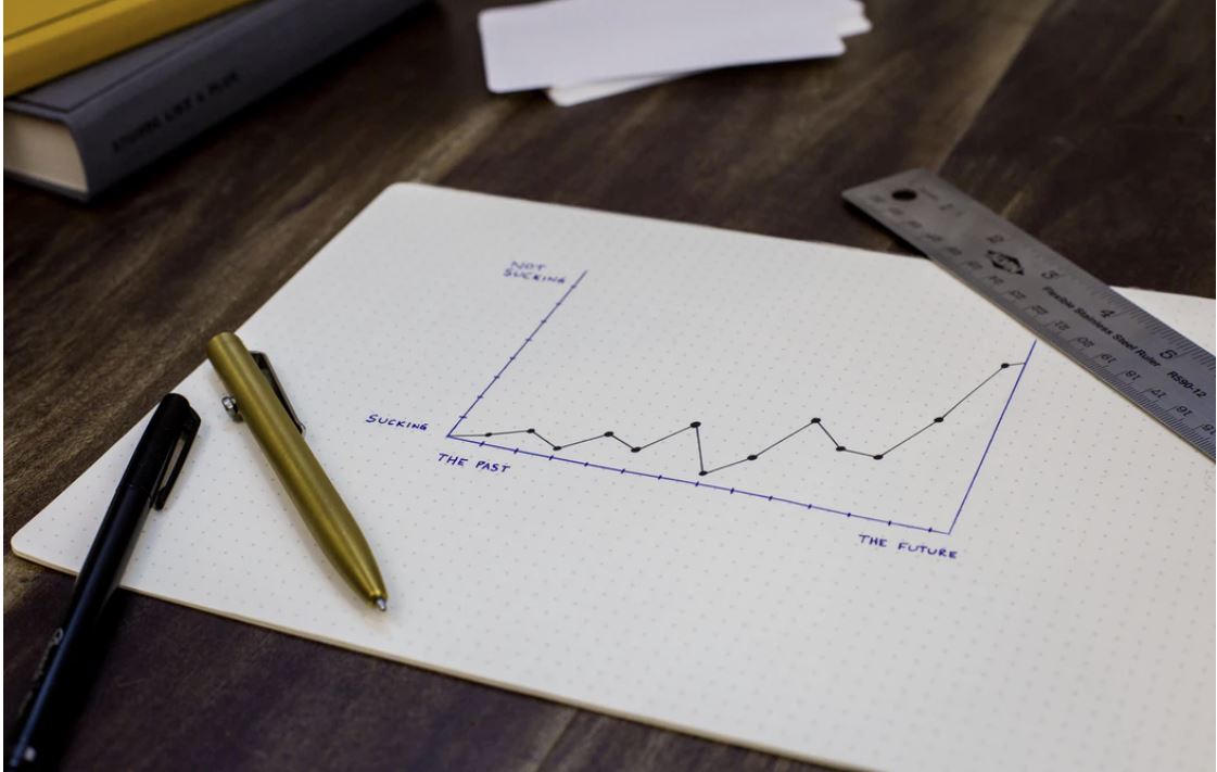 Manipulated Graphs: Don't Be Fooled by Their Tricks | Shortform Books