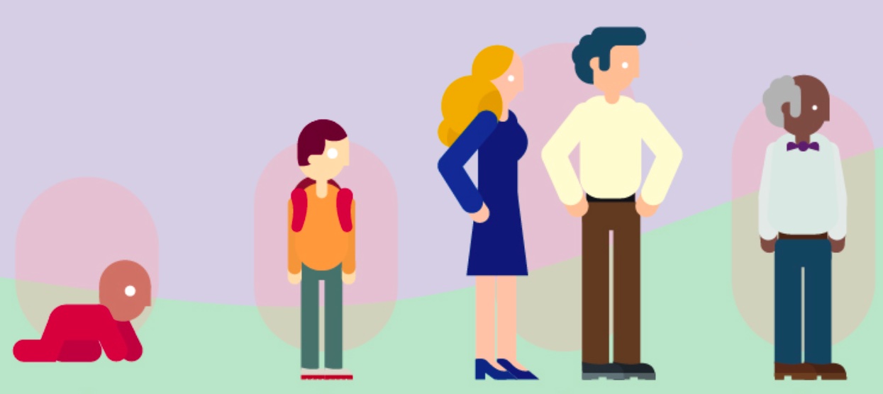 The Stages of Life: Which One of the 4 Are You In? | Shortform Books